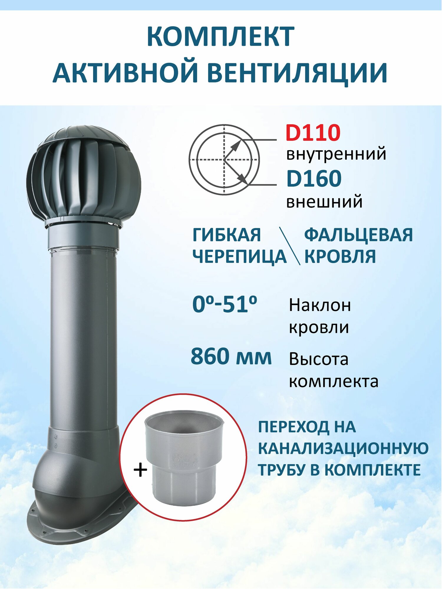 Нанодефлектор ND160, вент. выход утепленный высотой Н-700 с переходом D110, для скатной кровли