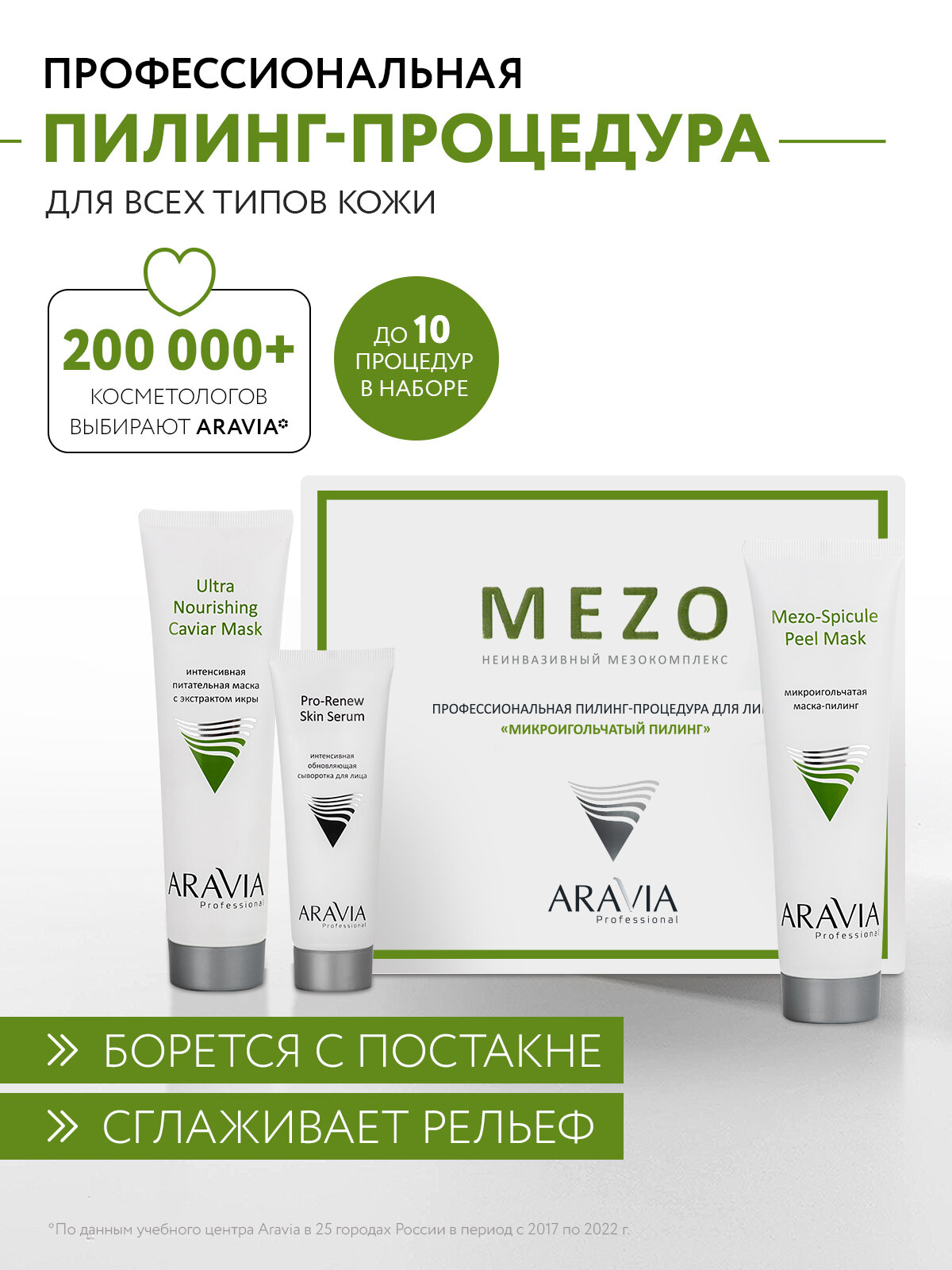 ARAVIA Профессиональная пилинг-процедура для лица «Микроигольчатый пилинг»