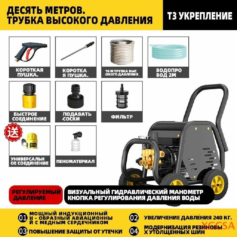 Минимойка — фото 1