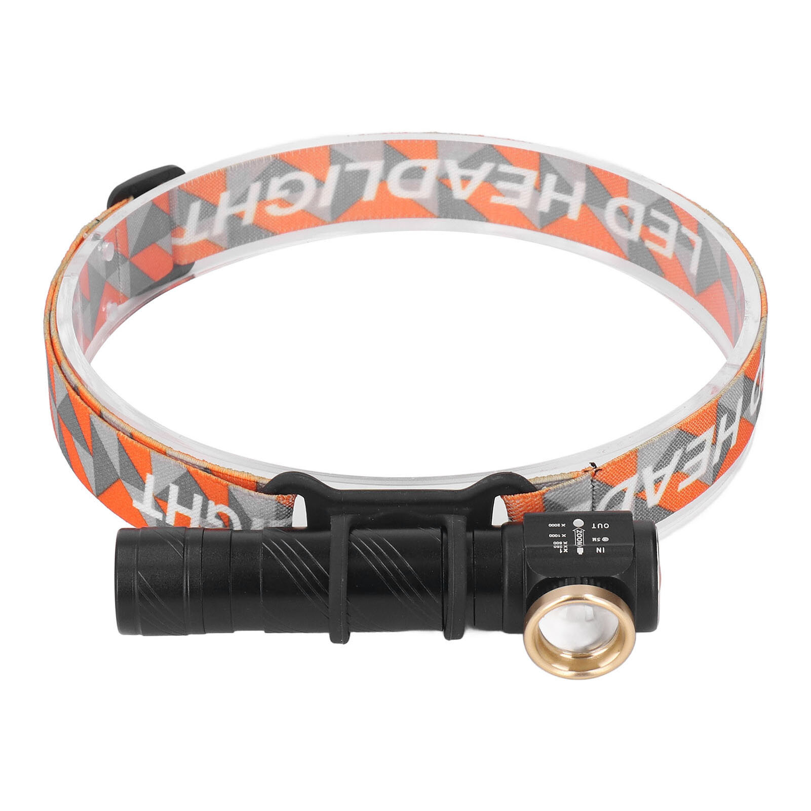 Съемный фонарик фонарик Hard Light 4 Gears Light Telecopic Zoom USB Перезаряжаемая портативная светодиодная головка фонарика