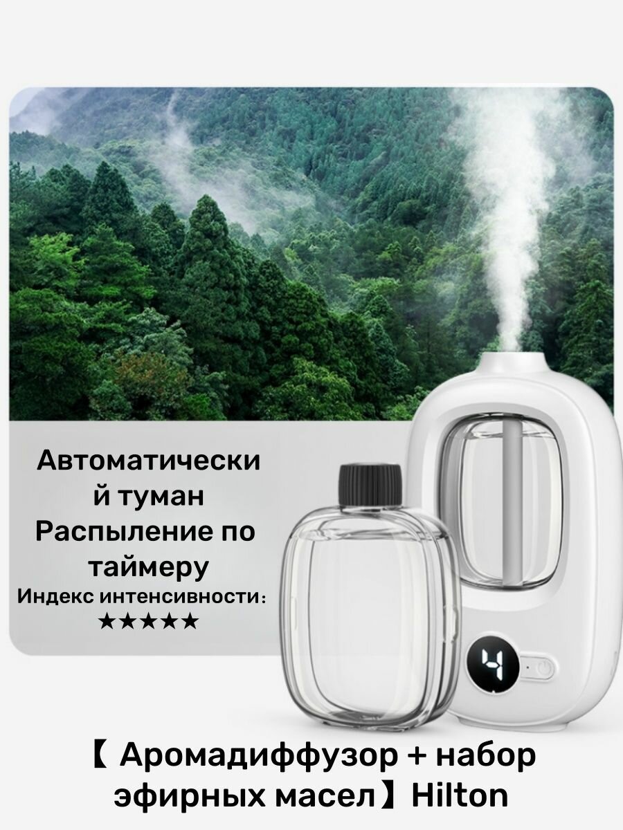 Освежителя воздуха автоматический для туалета, дома, офиса / Автоматический распылитель свежего воздуха / Диспенсер