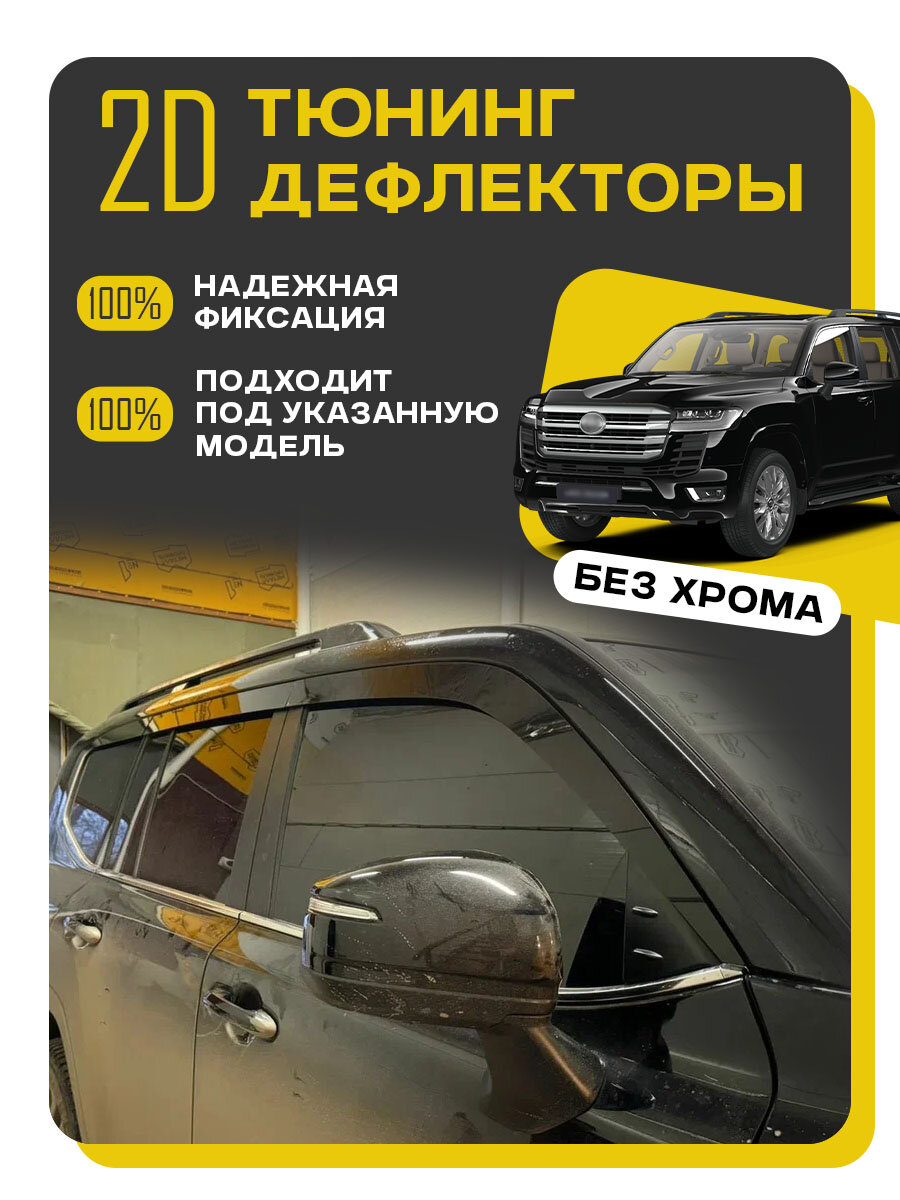 Плоские тюнинг дефлекторы для Toyota Land Cruiser 300 (21-н. в.) 2d дефлекторы на Тойота Ленд Крузер 300. Комплект 6 шт.