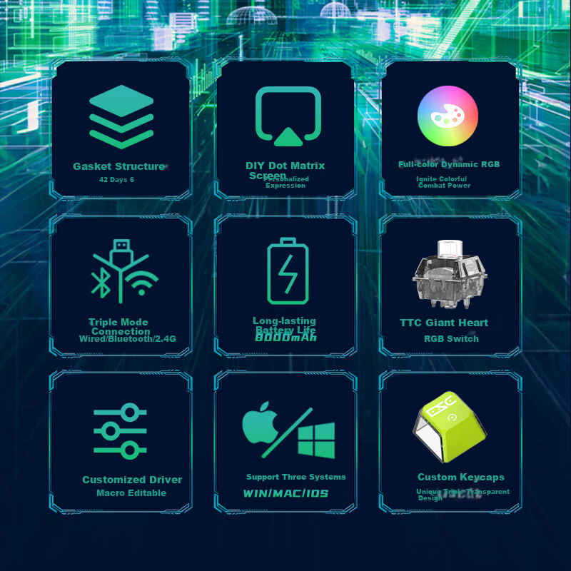 Royal Axe XL98 Wireless Custom Mechanical Keyboard Hot-swappable Gaming Esports Keyboard Gasket Structure LED Matrix Screen TTC Giant Heart Switch Alchemist Baron