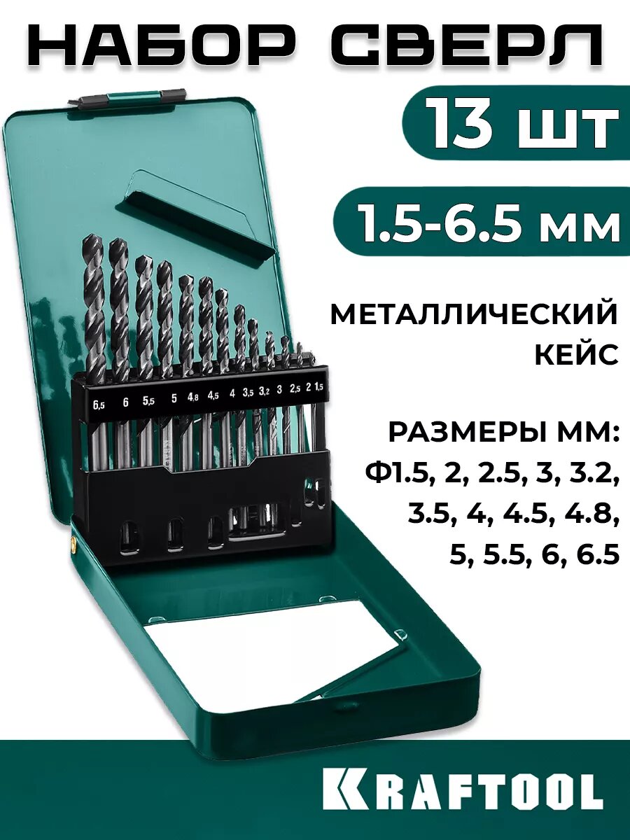 Набор сверл KRAFTOOL, для металла, в металлическом кейсе, 13 шт