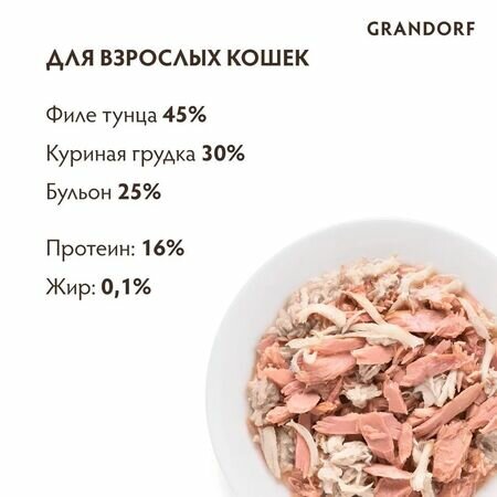 GRANDORF 6 шт по 70 г консервы для кошек филе тунца с куриной грудкой