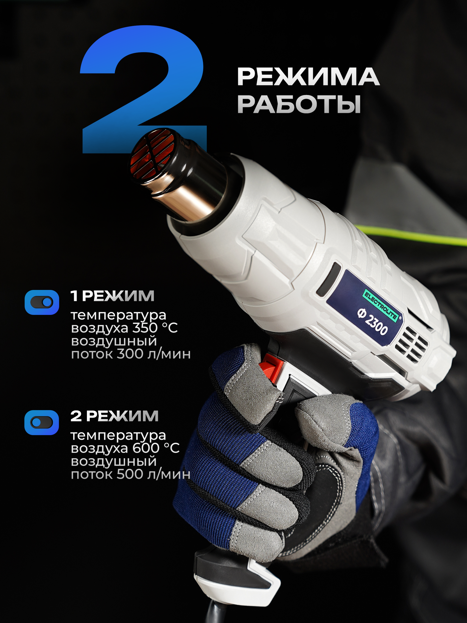 Фен строительный ELECTROLITE Ф2300EL ( 2300 Вт, 220 В, 400/600 С, 300/500 л/мин, обрезиненная рукоять )