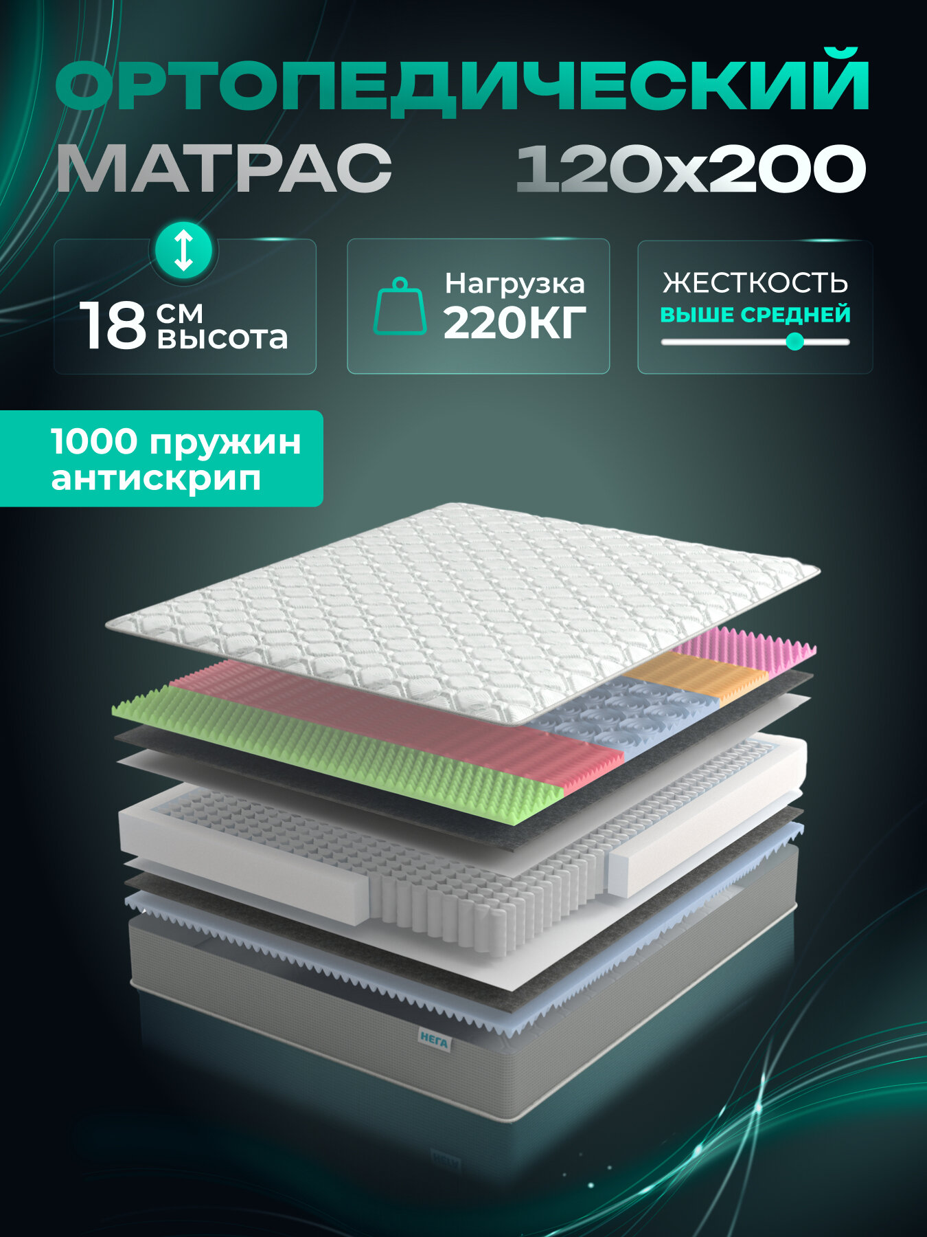 Матрас ортопедический Нега Natura Крона, 120x200х18 см, пружинный блок