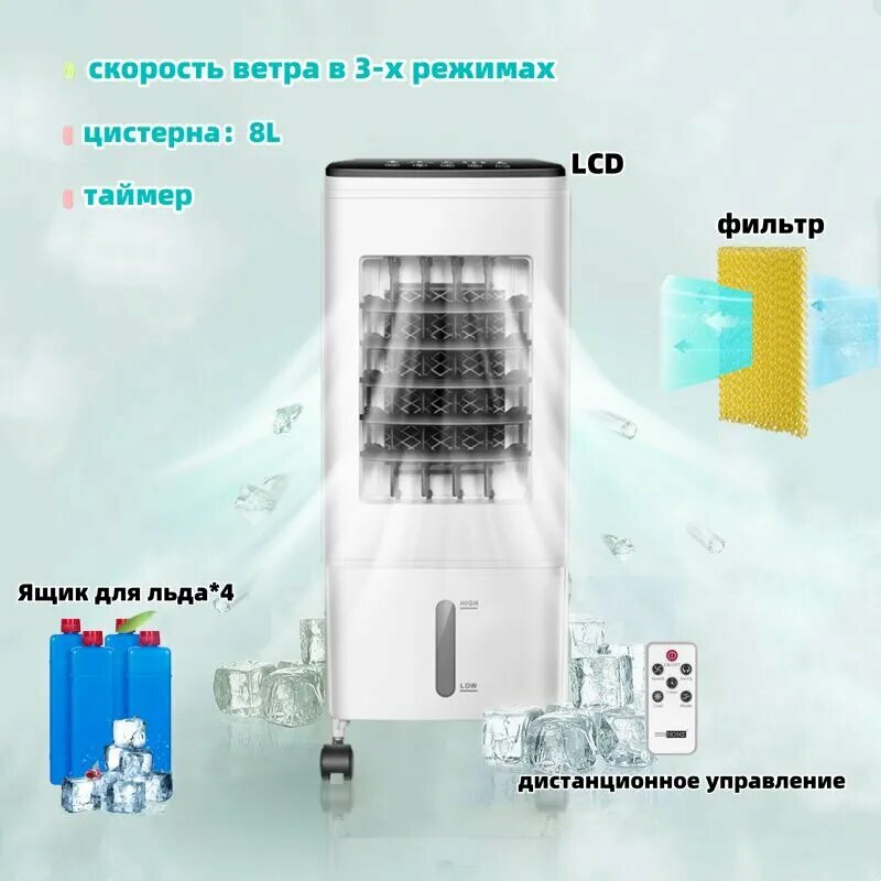 Xiaomi YouPin Мобильный вентилятор кондиционера, мобильный кондиционер С ситечком, двойной резервуар для вод/ ЖК-панель, испарительный воздухоохладитель, Вентилятор-увлажнитель воздуха/ ящиком для льда 4шт