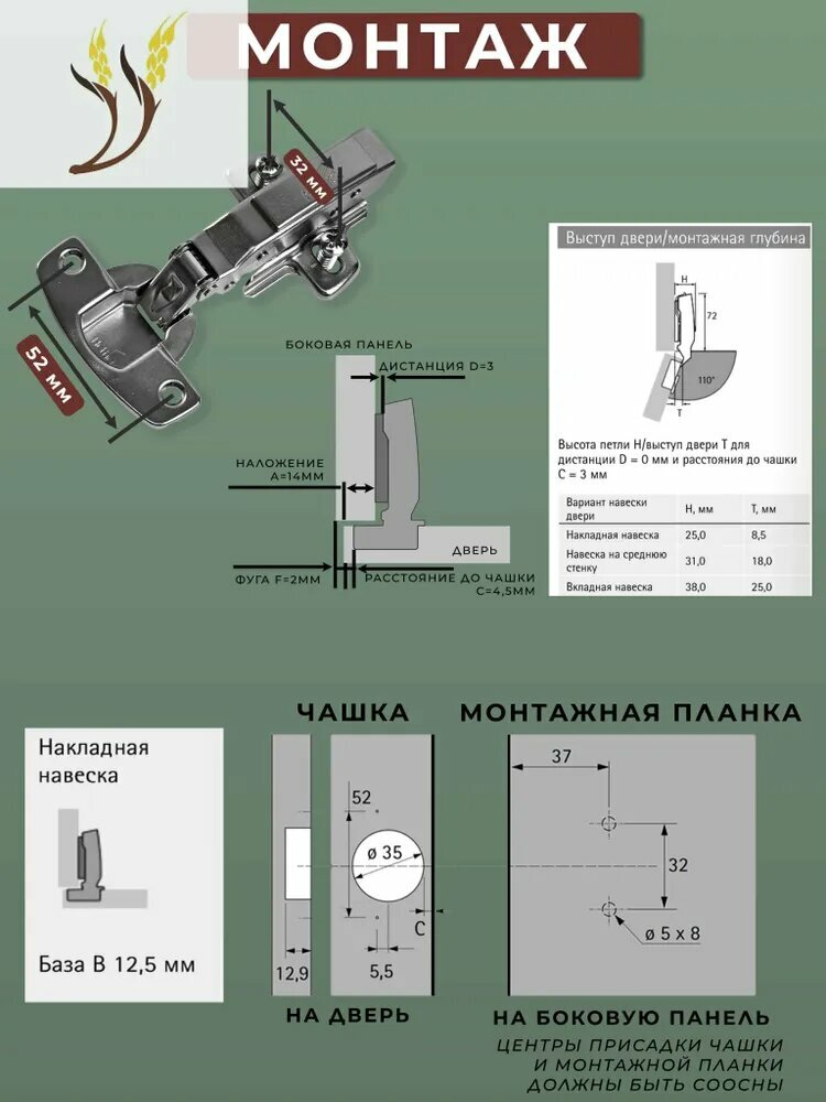 Петля мебельная накладная Hettich Sensys Германия 8645i с доводчиком / открывание 110 градусов (9071205) + монтажная планка + заглушки / Комплект 2шт