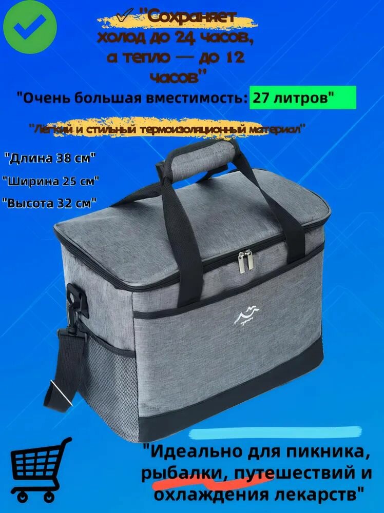 Термосумка
