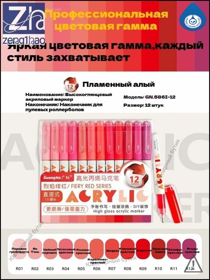 Набор маркеров