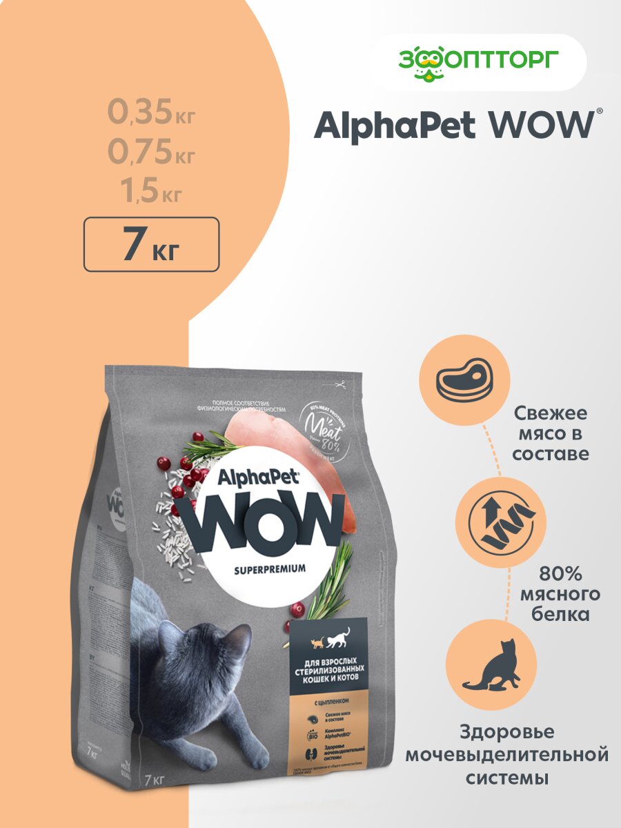 Сухой корм AlphaPet WOW Superpremium для взрослых стерилизованных кошек и котов Цыпленок, 7 кг.