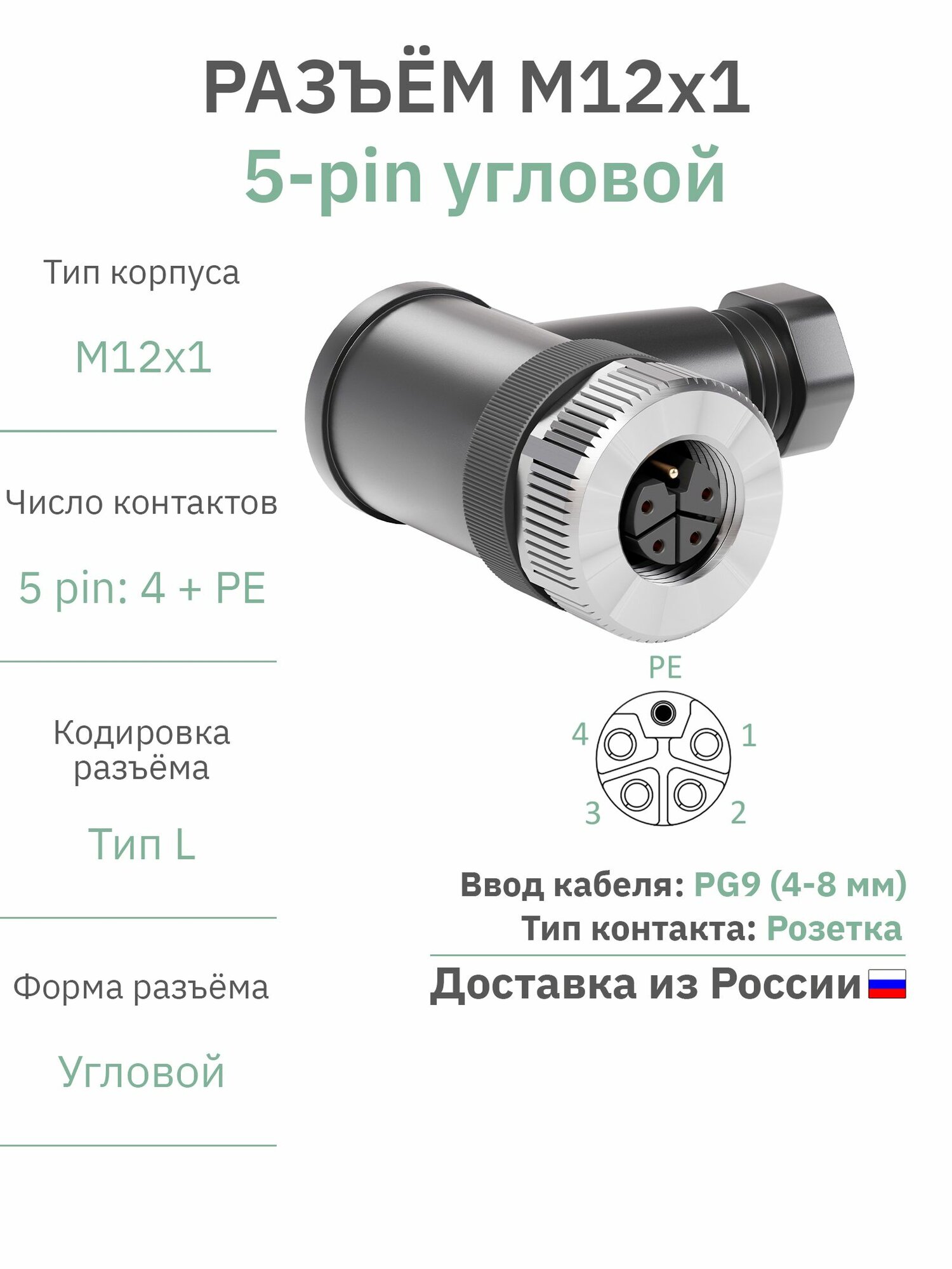 Разъём M12 L-coding 5 pin угловой / розетка (мама) / PG9 (4-8 мм диаметр под кабель) / модель RAZM-F12-C5A-CODE-L-PG9