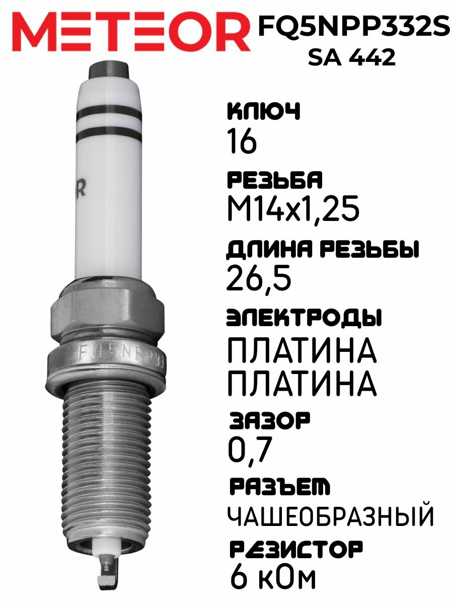 Свечи зажигания METEOR SA 442 FQ5NPP332S 4 шт AUDI VW 1.8-2.0 TFSI Gen3