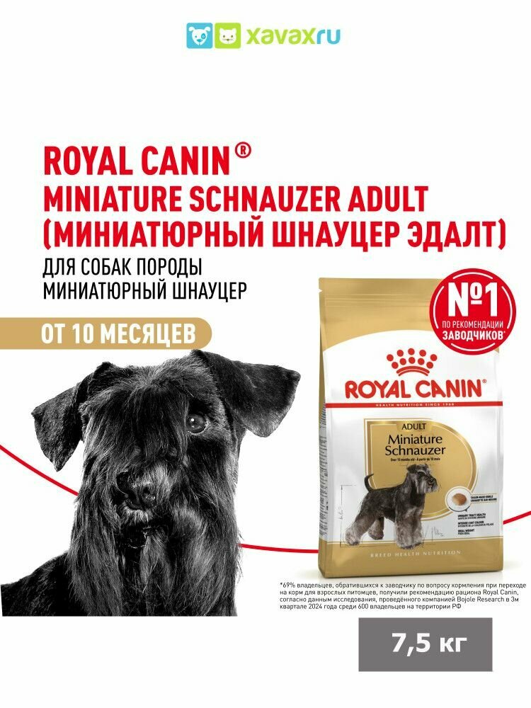 Сухой корм Royal Canin Miniature Schnauzer Adult для взрослых собак породы Миниатюрный Шнауцер от 10 месяцев, 7.5 кг