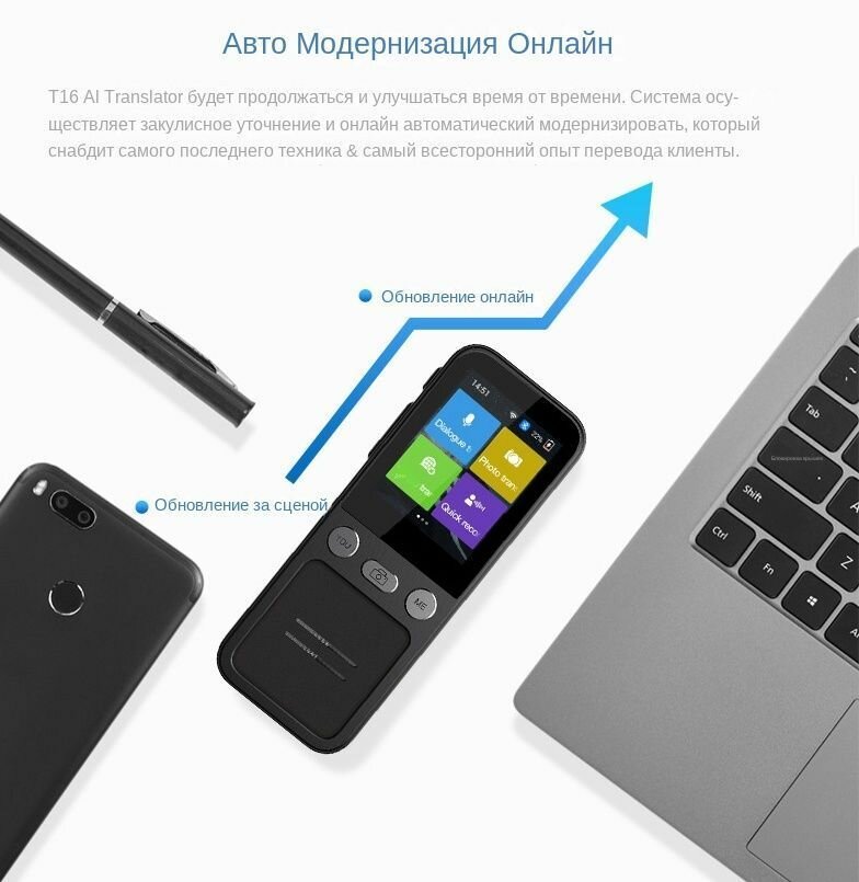 Карманный электронный переводчик, онлайн -офлайн , голосовой , переводчик текста