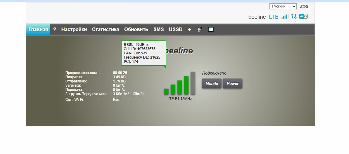 Huawei E8372 Wi-Fi модем роутер с антеннами 2dBi, модифицированная прошивка для любой симкарты