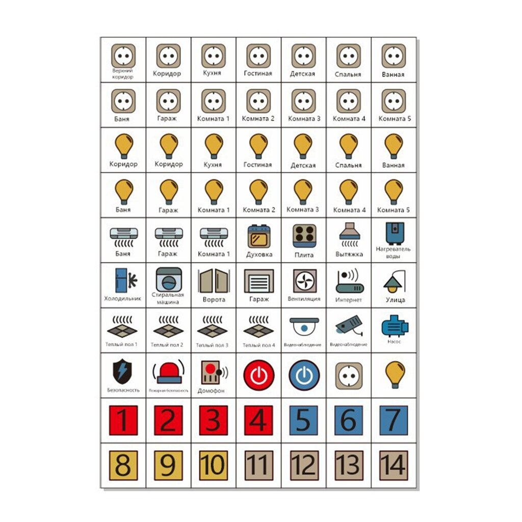 Цветные Электрические Идентификационные Наклейки На Панели Для Организации Коробки Выключателей И Панели Управления