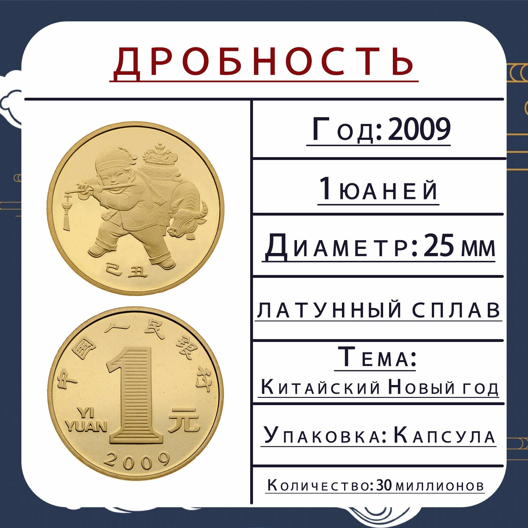 Монета — фото 1