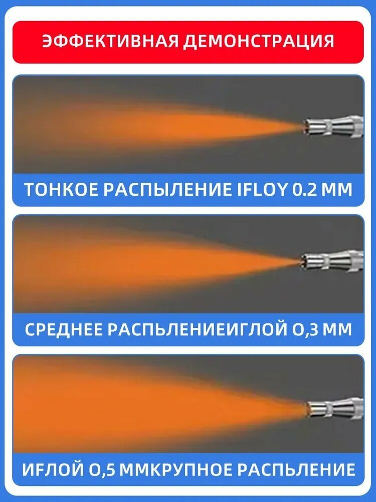 Игла для аэрографа — фото 1