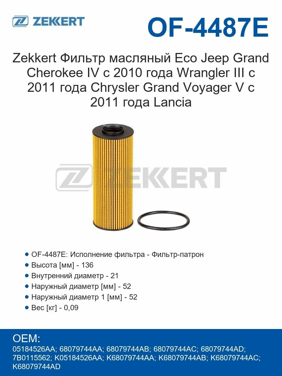 Zekkert Фильтр масляный Eco Jeep Grand Cherokee IV с 2010 года Wrangler III с 2011 года Chrysler Grand Voyager V с 2011 года Lancia