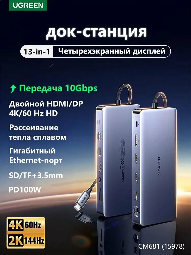 USB-Концентратор UGREEN CM681 (15978) Хаб USB-C 13-in-1 HUB, HDMI/DP (4K@60Hz) Ethernet RJ-45 USB-A/C SD/TF 3.5mm PD100W, Док-станция
