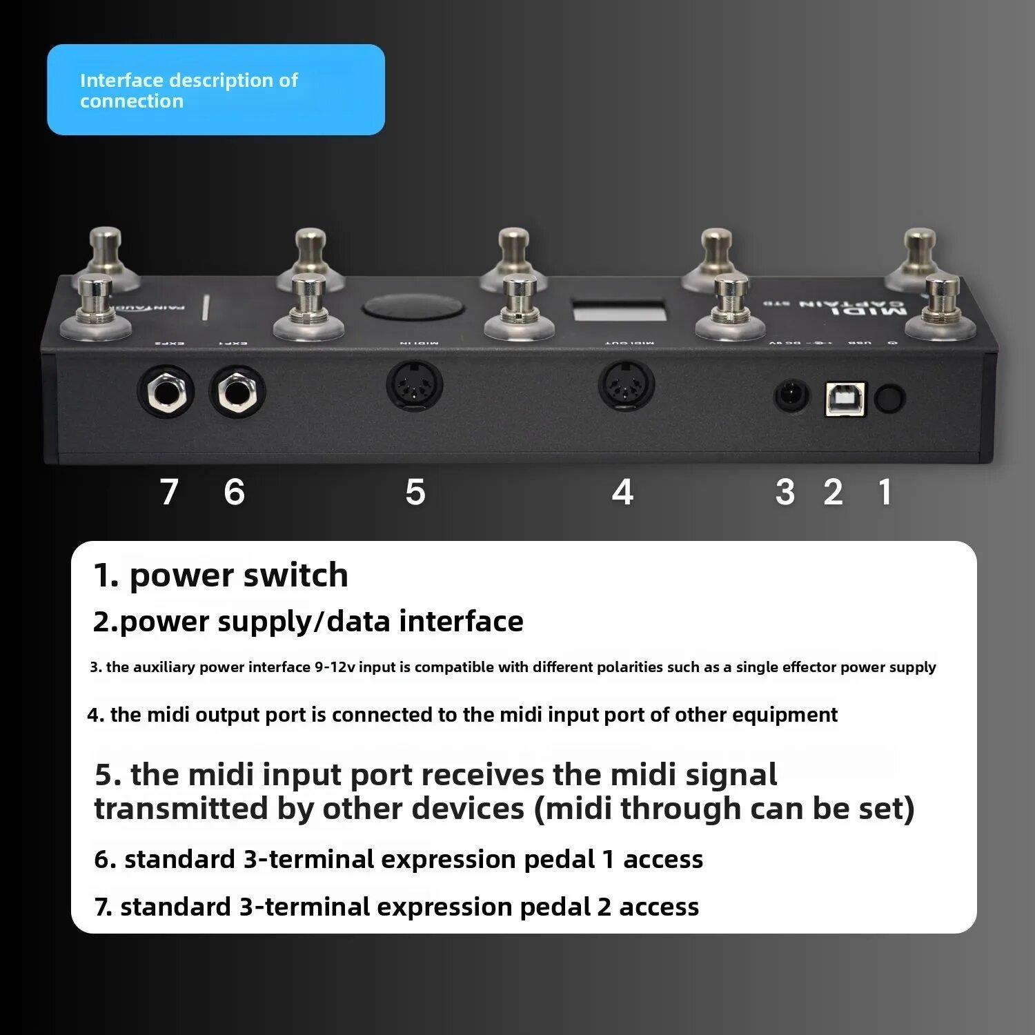 Midi Captain Std MIDI контроллер Черный, Midi dual pedals — фото 1