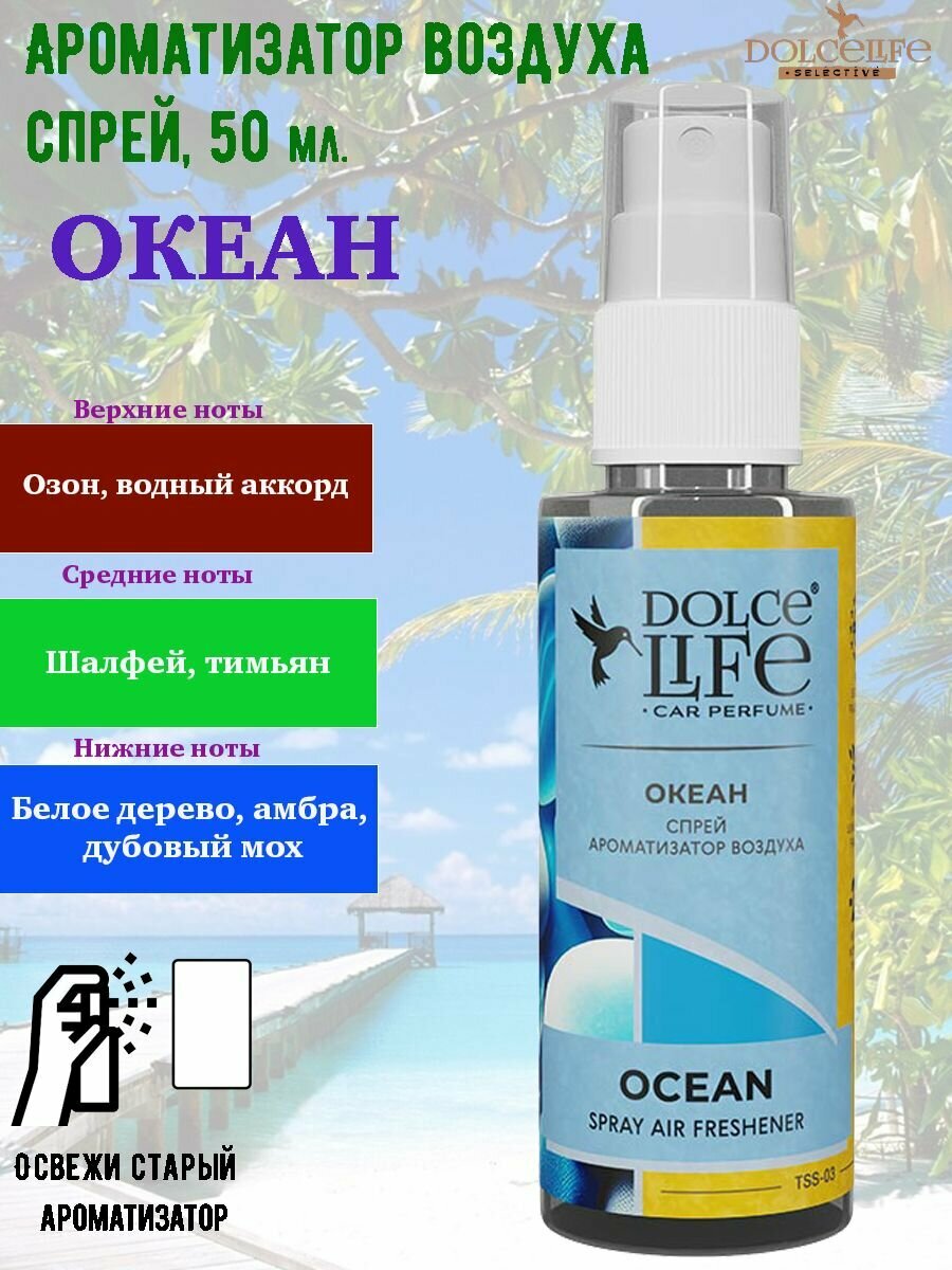 Ароматизатор Tensy, спрей, с пробником, Океан