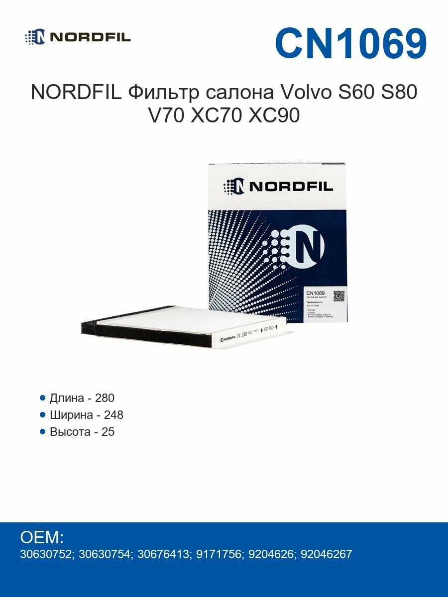NORDFIL Фильтр салона Volvo S60 S80 V70 XC70 XC90