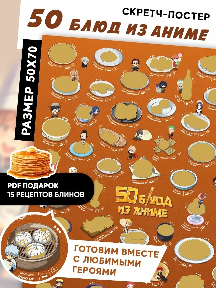 Скретч постер на стену: рецепты блюд героев из аниме и манга 50х70 см