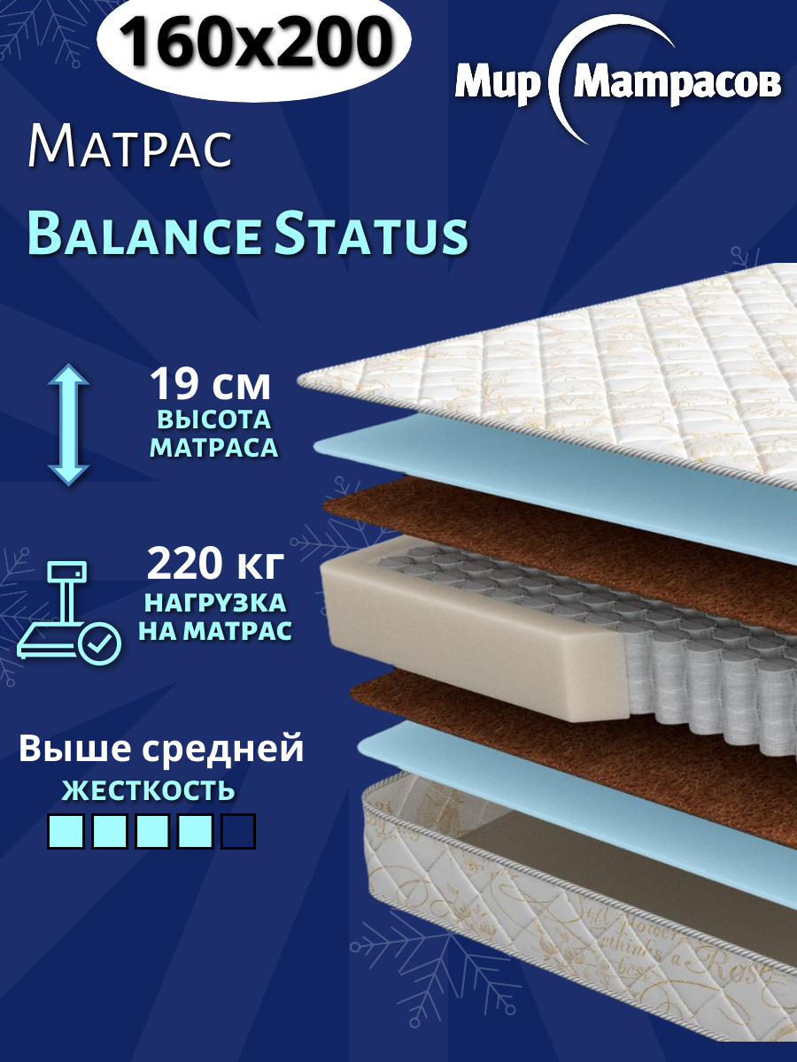 Матрас 160x200 Balance Status, пружинный, ортопедический, жёсткий