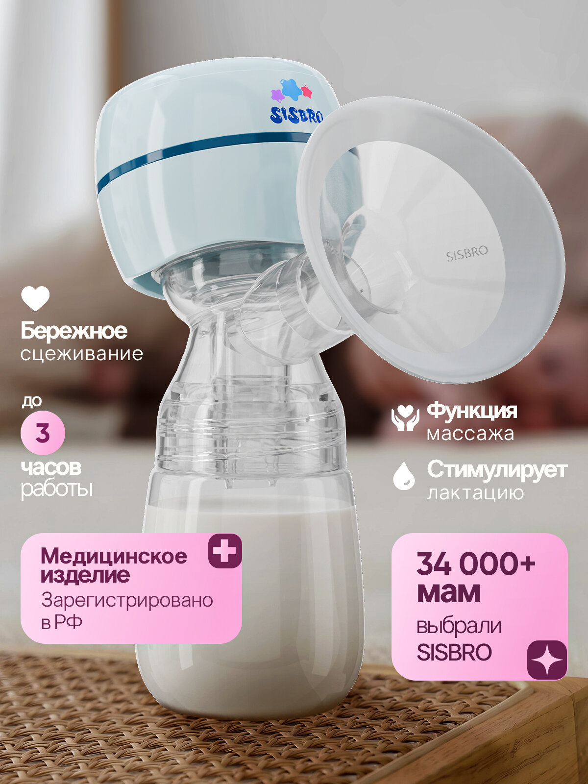 Молокоотсос электрический Sisbro, голубой, 3 режима, USB-зарядка