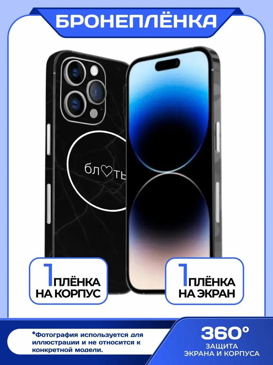 Пленка на экран и корпус для iPhone 16 Pro