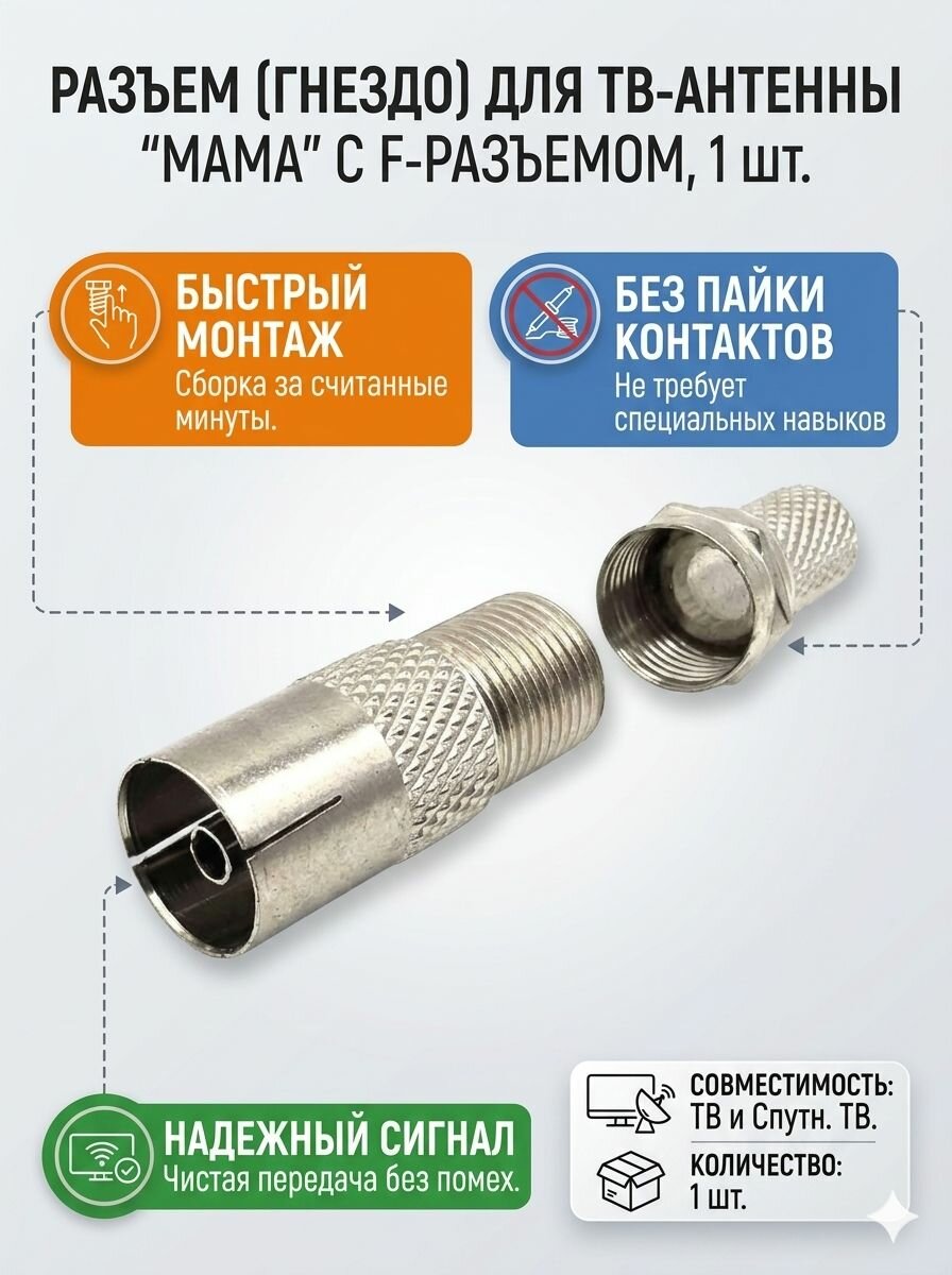 Разъем (гнездо) для ТВ-антенны "Мама" c F-разъемом, 1 шт.