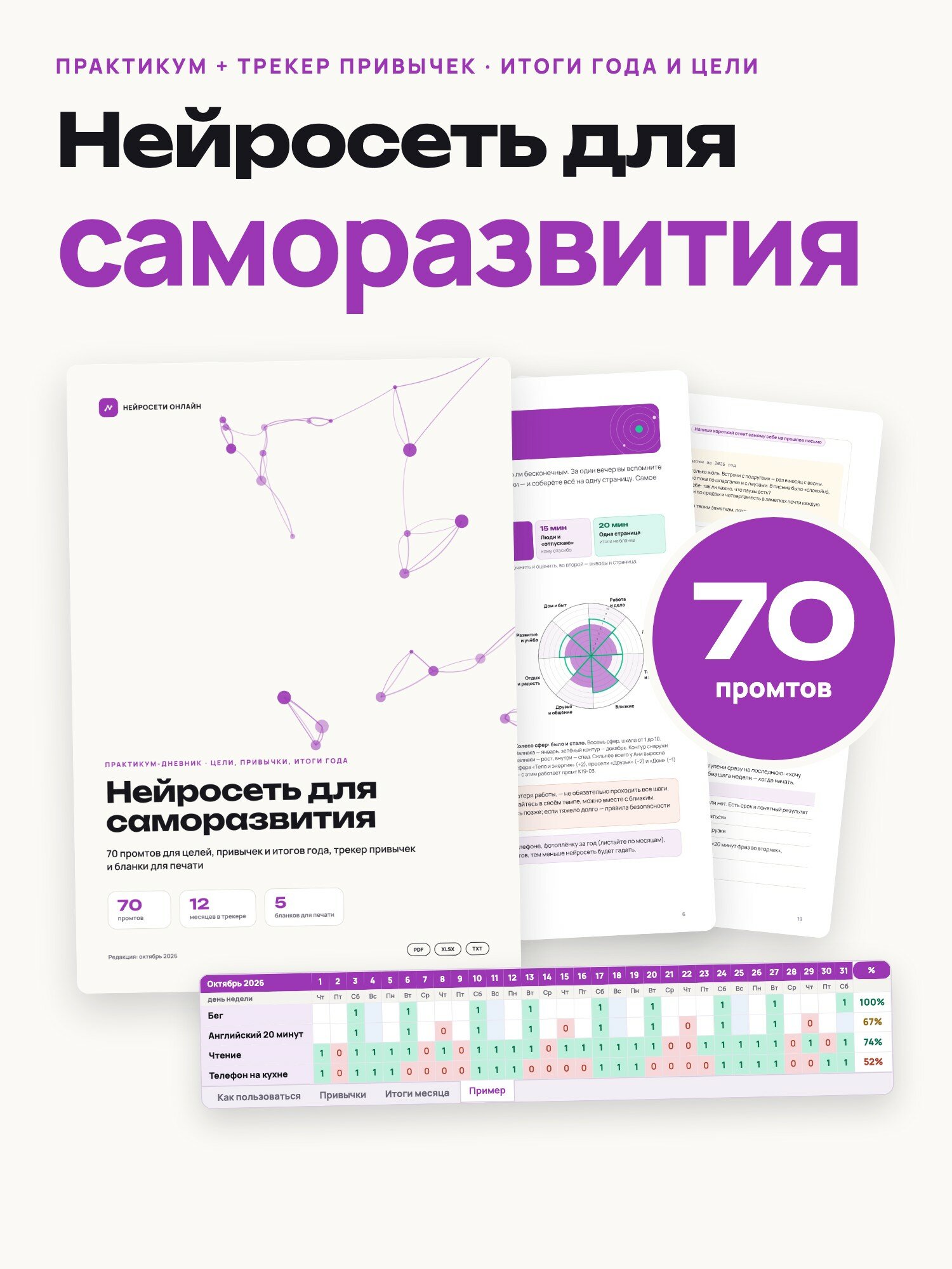 Нейросеть для саморазвития: 70 промтов для ChatGPT и других нейросетей — цели, привычки, итоги года, PDF и трекер