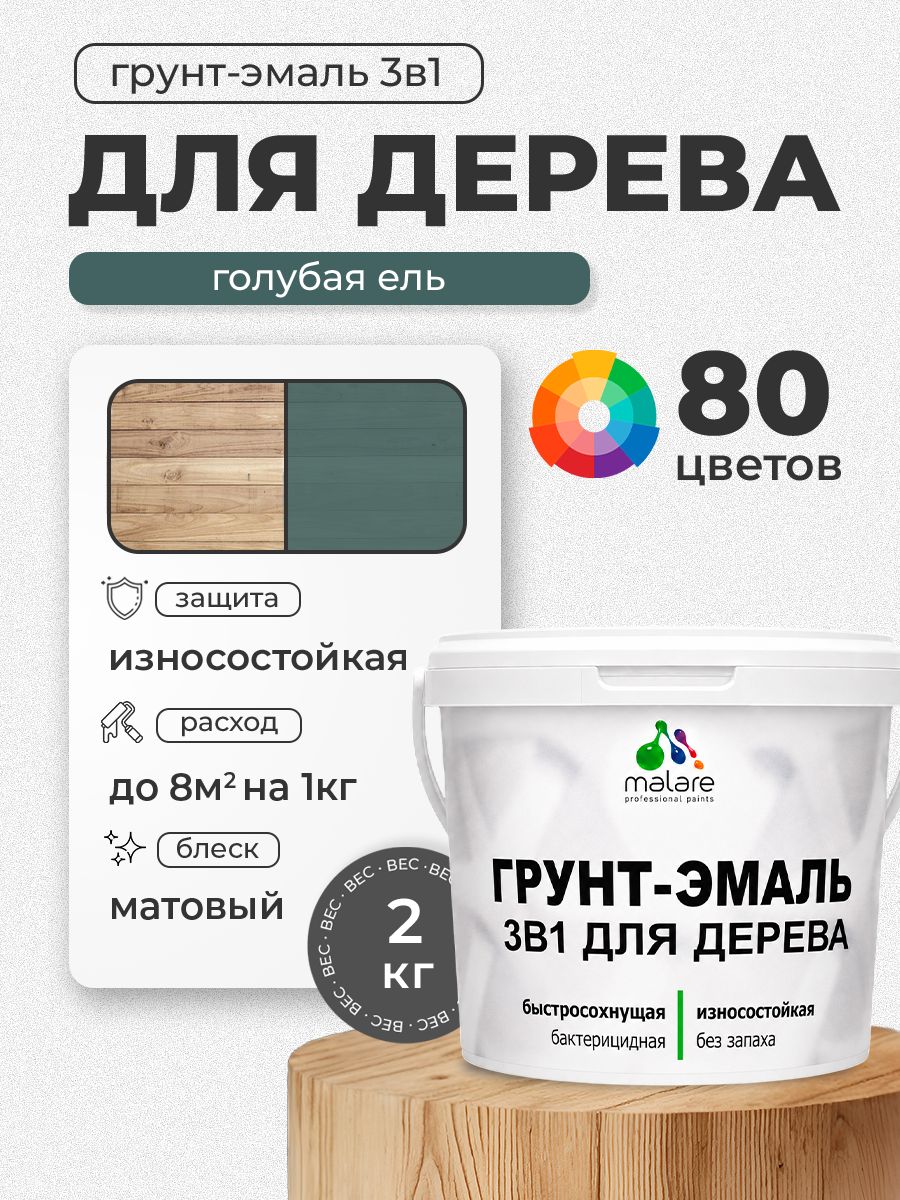 Акриловая Грунт-Эмаль 3 в 1 Malare для деревянных поверхностей/ краска по дереву с антисептическим эффектом/ быстросохнущая моющаяся без запаха матовая, голубая ель, 2 кг