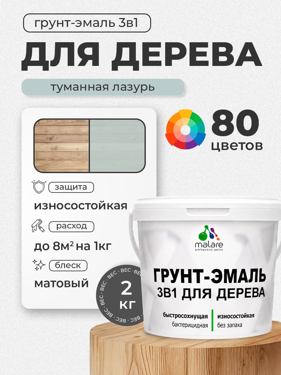 Акриловая Грунт-Эмаль 3 в 1 Malare для деревянных поверхностей/ краска по дереву с антисептическим эффектом/ быстросохнущая моющаяся без запаха матовая, туманная лазурь, 2 кг