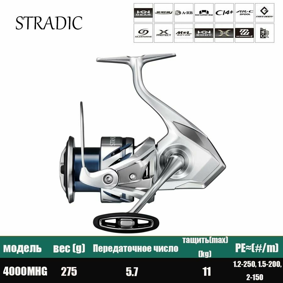 2023 SHIMANO STRADIC 4000MHG безынерционная для рыбалки