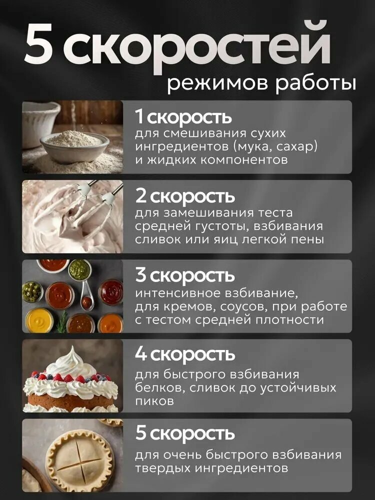 Миксер DGDFGB, 450 Вт — фото 1