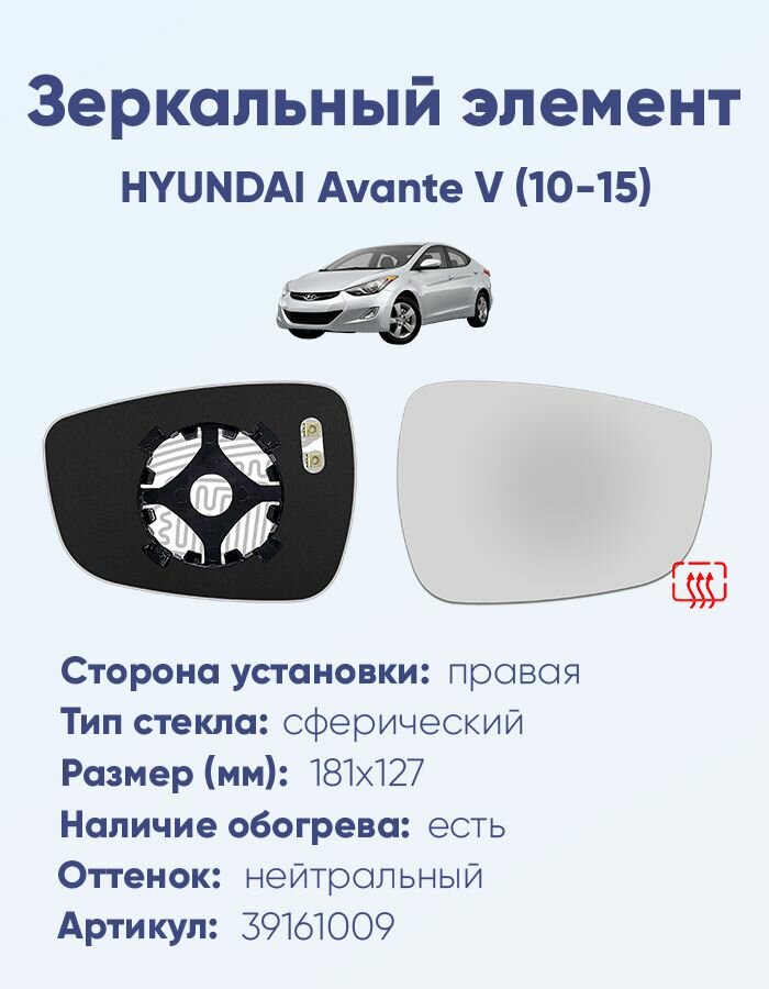 Зеркальный элемент правый HYUNDAI Avante V (10-15) сфера нейтральный с обогревом