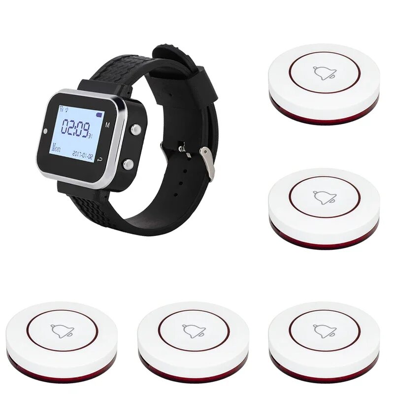 Беспроводная система вызова QWICALL red, ЕС