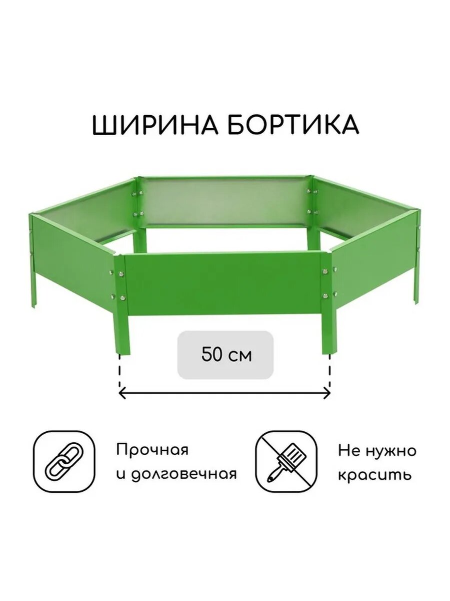 Стальная садовая клумба с зеленым покрытием