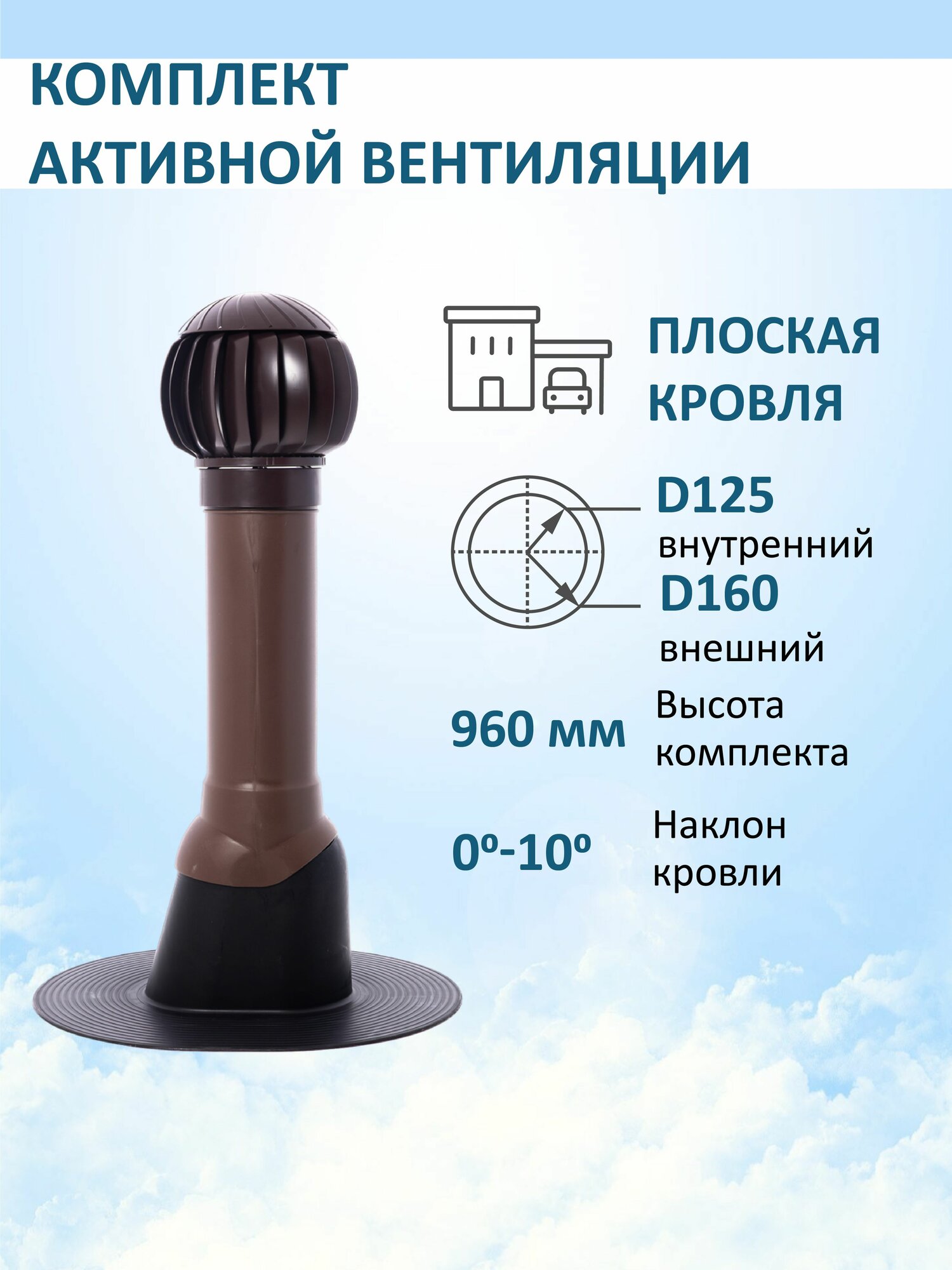 Комплект активной вентиляции: Нанодефлектор ND160, вент. выход утепленный высотой Н-700, для плоской кровли, RAL8017