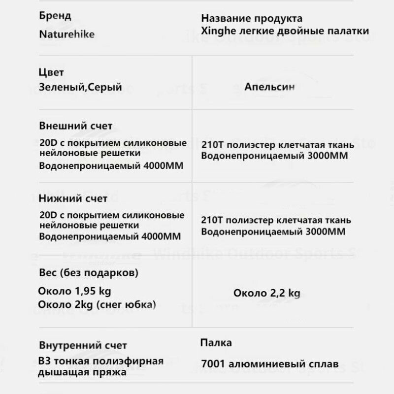 Палатка — фото 1