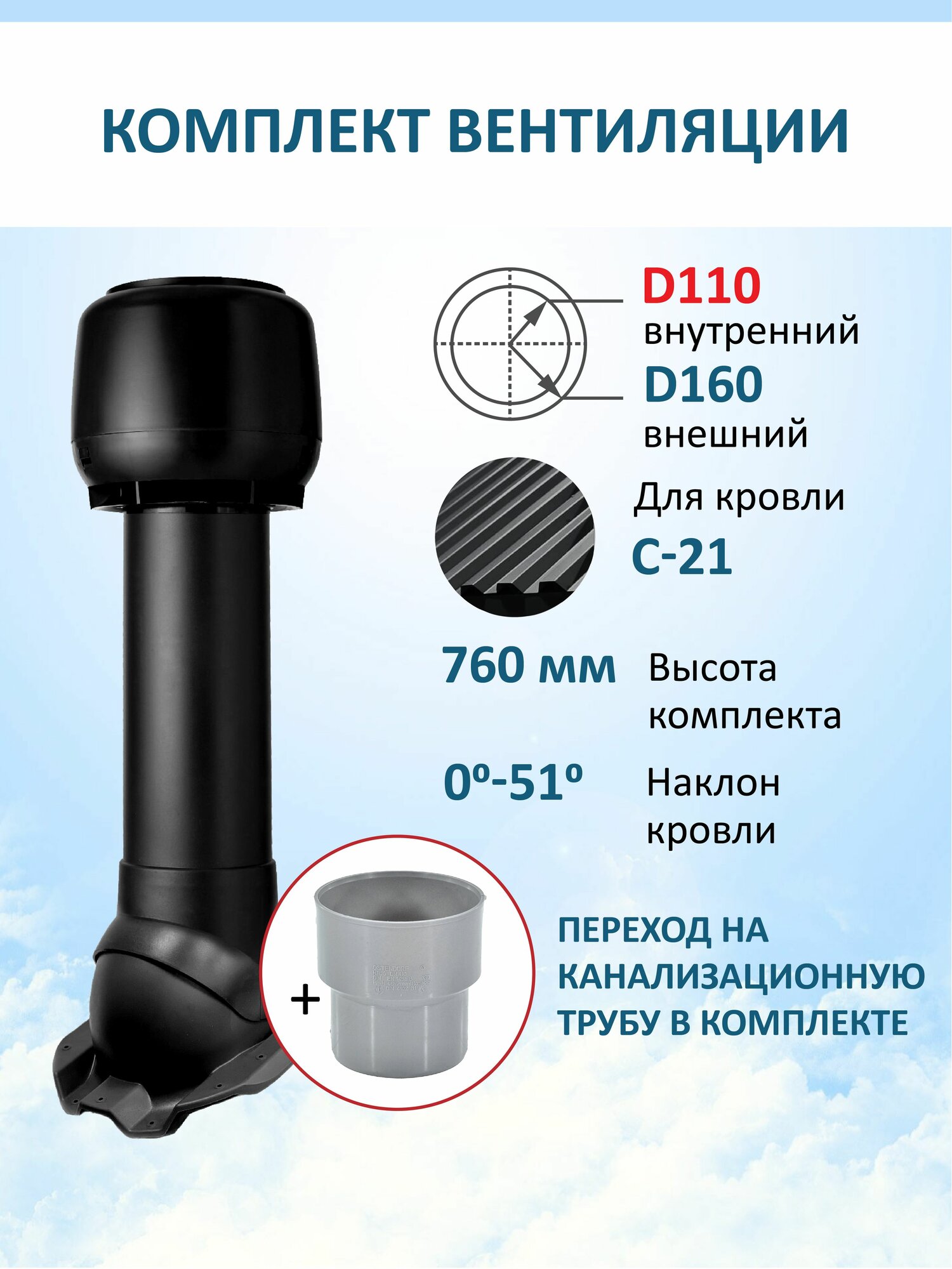 Комплект вентиляции: колпак D160, вент. выход утепленный высотой Н-700 с переходом D110, для кровельного профнастила С21