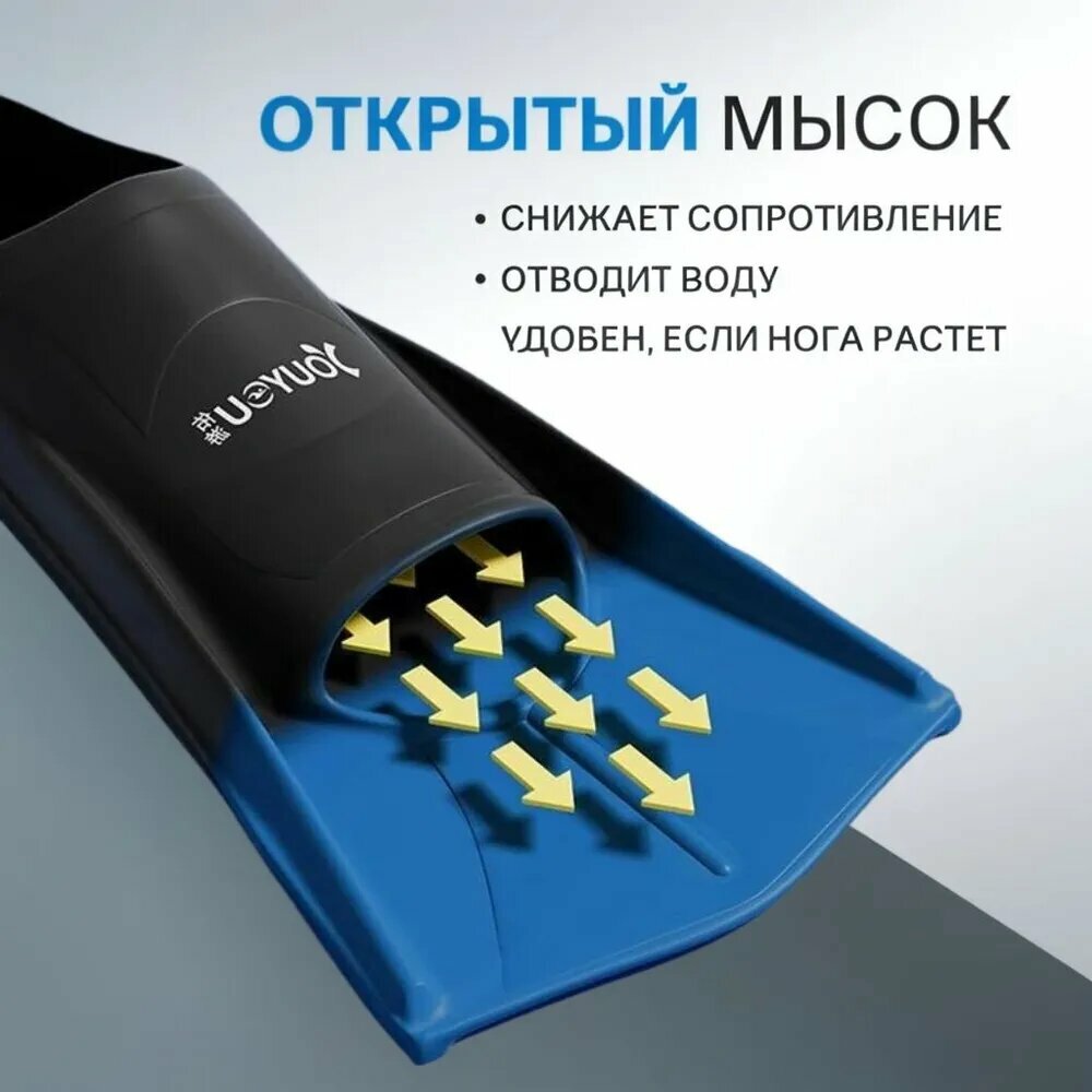 Ласты Для плавания — фото 1