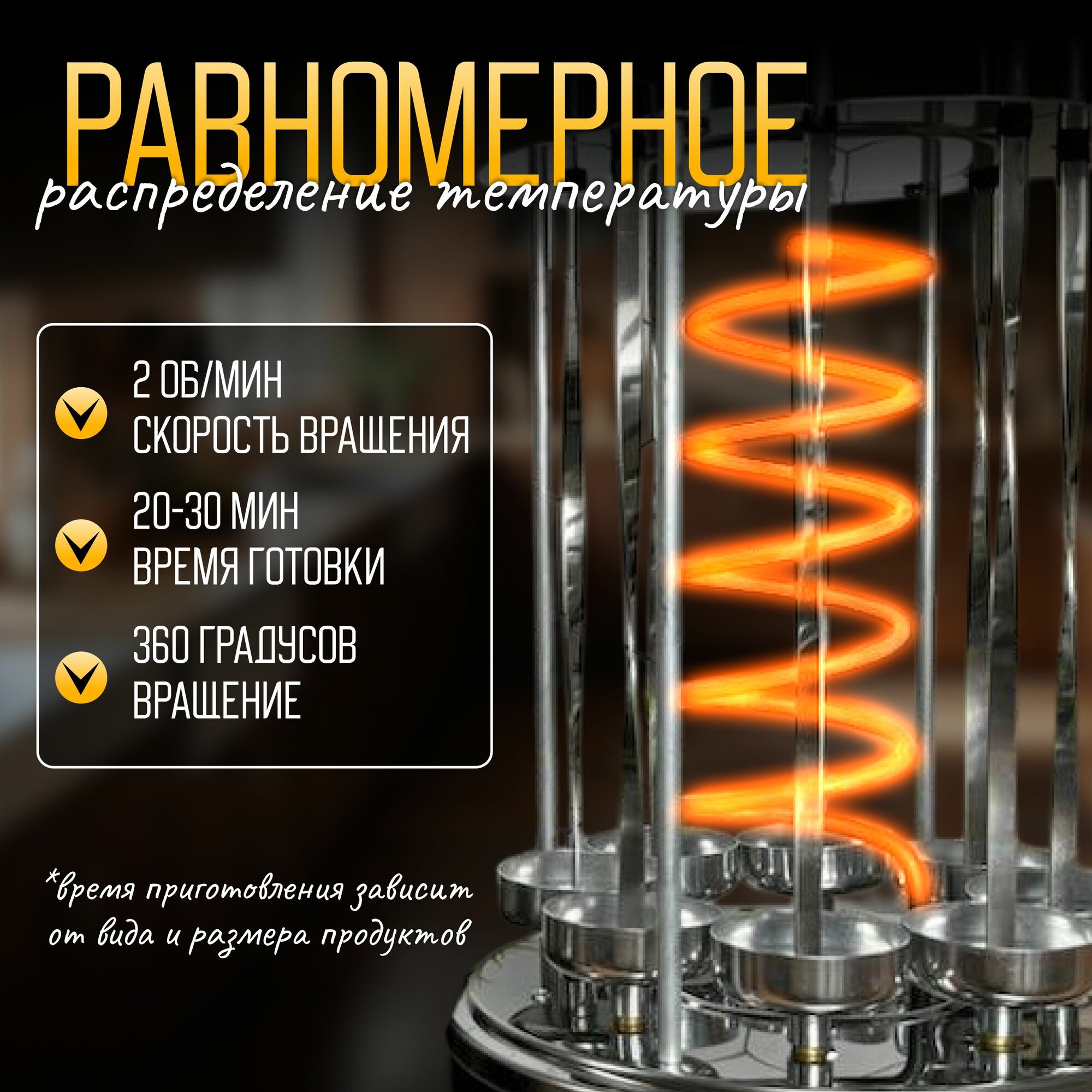 Электрошашлычница — фото 1
