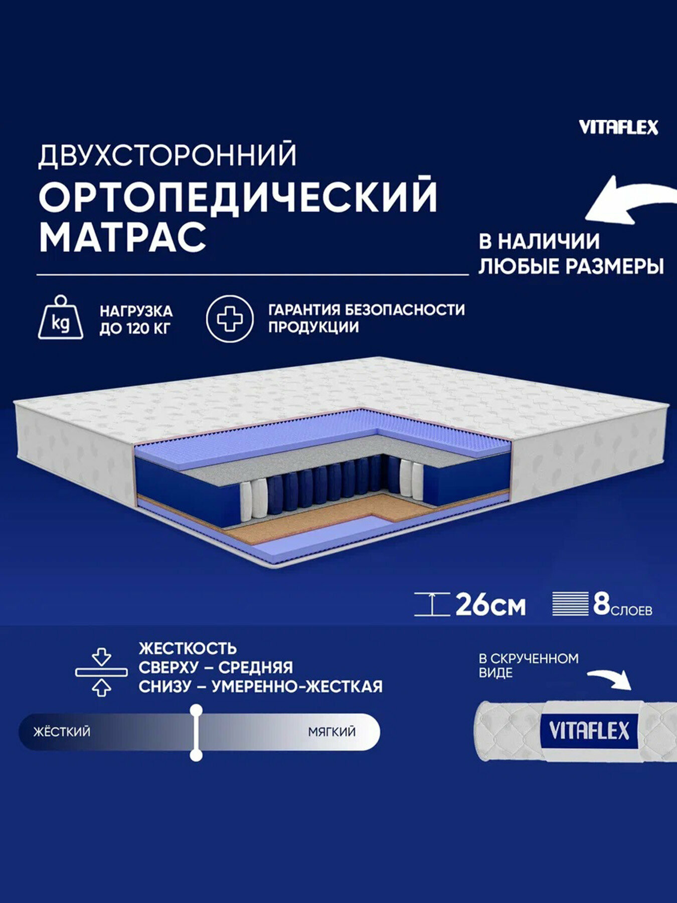 Матрас пружинный 140х185 см Vitaflex Medicine RSk, ортопедический , анатомический, высокий, с кокосом, ППУ, в рулоне