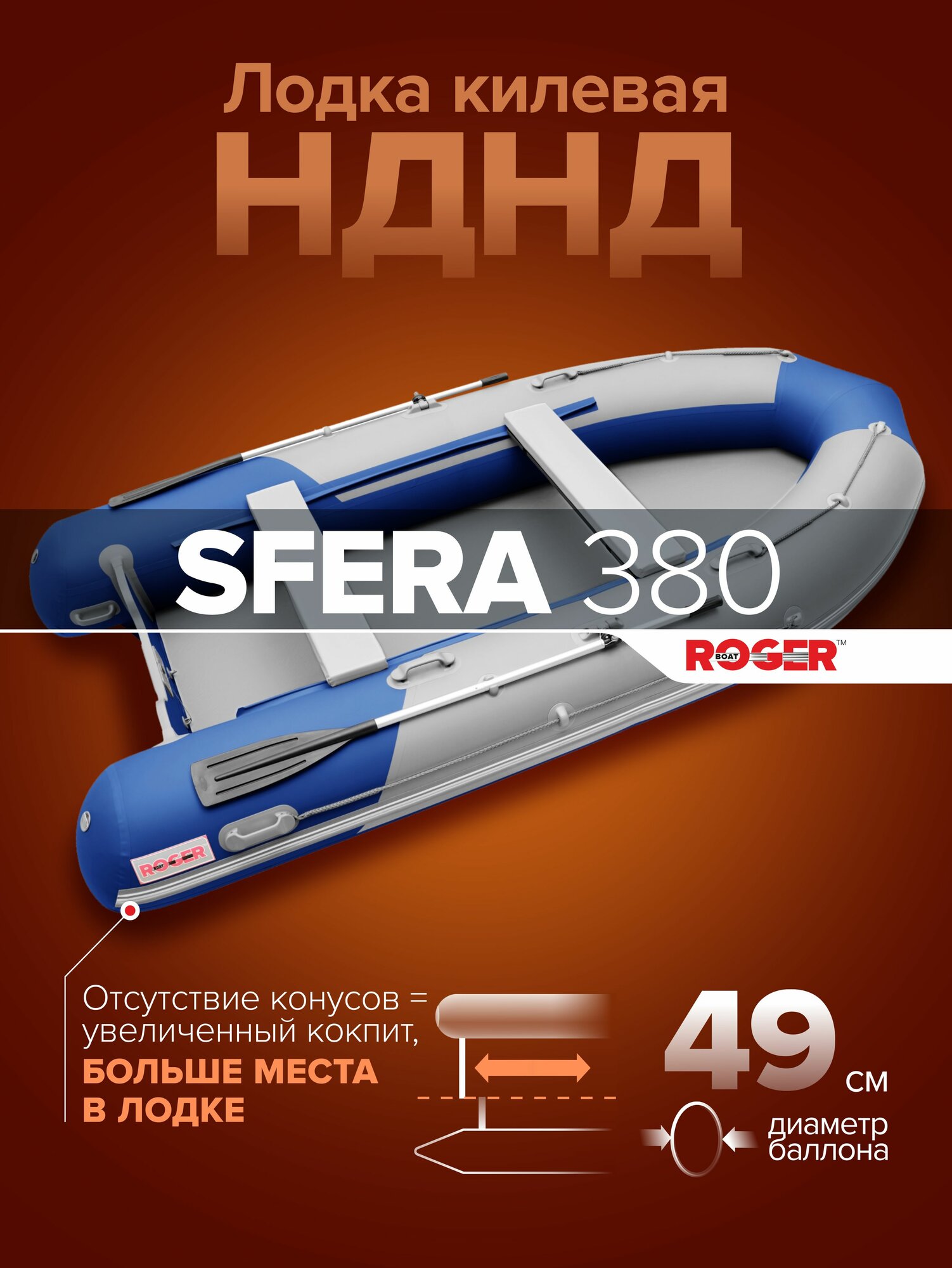 Лодка надувная ПВХ под мотор ROGER Sfera 380, лодка роджер НДНД с ковриком призма (серый-синий)