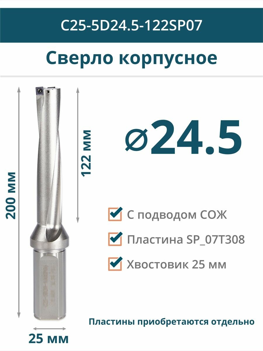 C25-5D24.5-122SP07 сверло корпусное 5D - 24.5 мм / сменная пластина SP_07T308